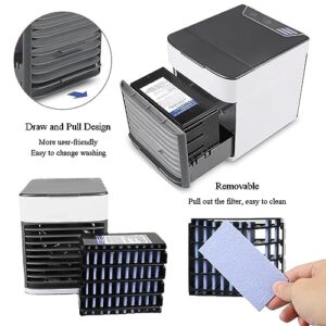 Portable Air Conditioners,USB Air Cooler Quiet Desk Fan,Portable AC Humidifier and Purifier,Portable Air Conditioner Portable for Room,Office,Home,Camping,Travel.