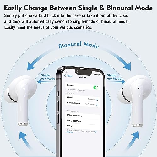 Wireless Earbuds, Bluetooth 5.2 Headphones Mini Wireless in Ear with ENC Noise Cancelling Mic, 30H with HiFi Stereo IP7 Waterproof Earphones Air Buds Pro Touch Control Smart Pop-up Auto Pairing