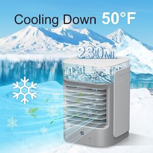 Cozzyben Small Air Conditioner Portable Water Mini USB Ac Unit Personal Evaporative Swamp Cooler Ice Fan for Desk Bedroom Room Car Camping Tent