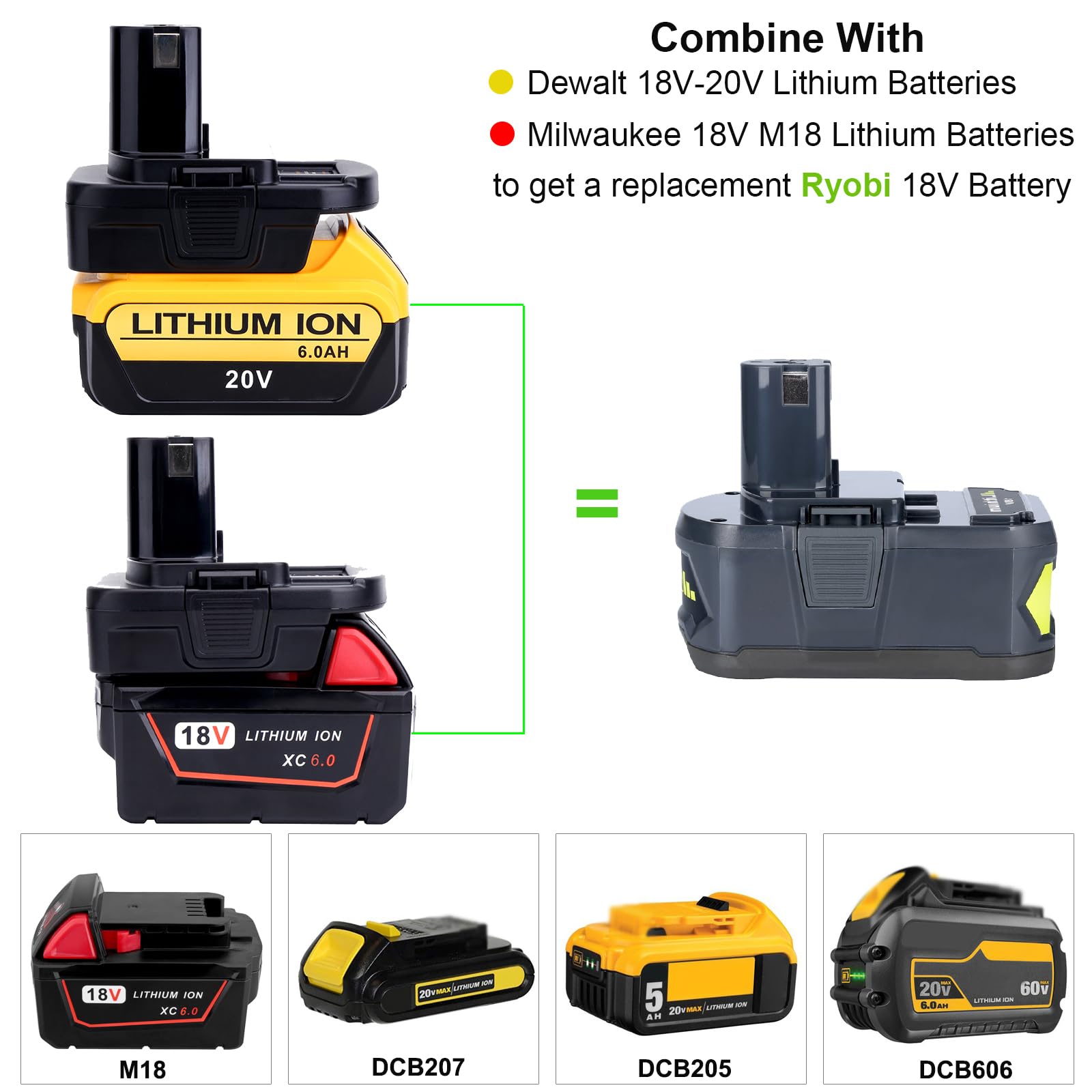 Battery Adapter with USB Port for Dewalt to Ryobi Battery&for Milwaukee to Ryobi Battery,Convert Dewalt 20V/Milwaukee 18V Battery to Ryobi 18V One+ Lithium-ion Battery(Only DM18RL Adapter)