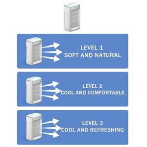 Air Con Unit Uk Dual Fan 3 in 1 Mini Portable Air Conditioners Quiet High Quality Air Confitioning for Home and Office Use