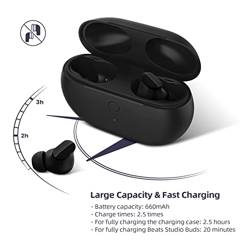 Charging Case Replacement Compatible for Beats Studio Buds with Bluetooth Pairing Sync Button & 660mAh Built-in Battery Charger(Not Include Beats Studio Buds) Black