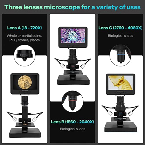 Andonstar AD246S-P HDMI Digital Microscope with 7'' Screen, 4000x 3 Lens 2160P UHD Video Record, Coin Microscope for Error Coins, Biological Microscope Kit for Adults and Kids, Prepred Slides