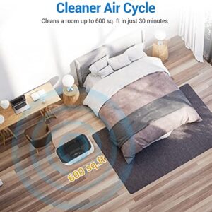 Elechomes Smart WiFi Air Purifier, Alexa and Google Voice Control, A3B True HEPA Filter Air Cleaner for Large Room, Bedroom, Office Up to 323ft², Ultra Quiet Sleep Mode