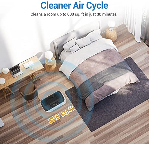 Elechomes Smart WiFi Air Purifier, Alexa and Google Voice Control, A3B True HEPA Filter Air Cleaner for Large Room, Bedroom, Office Up to 323ft², Ultra Quiet Sleep Mode