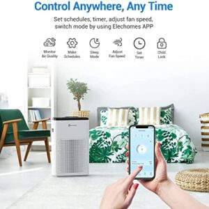 Elechomes Smart WiFi Air Purifier, Alexa and Google Voice Control, A3B True HEPA Filter Air Cleaner for Large Room, Bedroom, Office Up to 323ft², Ultra Quiet Sleep Mode