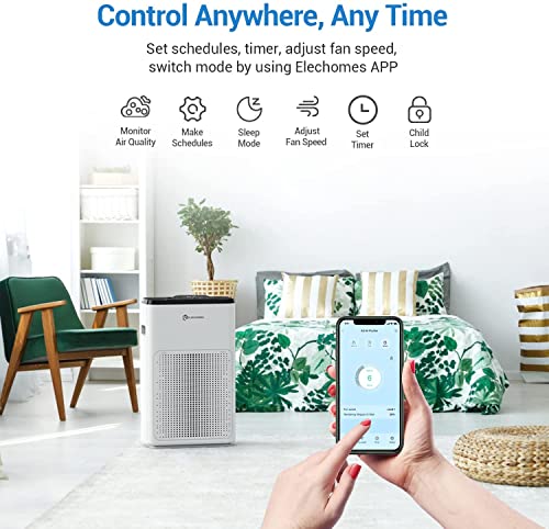 Elechomes Smart WiFi Air Purifier, Alexa and Google Voice Control, A3B True HEPA Filter Air Cleaner for Large Room, Bedroom, Office Up to 323ft², Ultra Quiet Sleep Mode