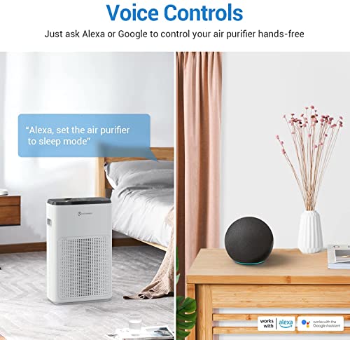 Elechomes Smart WiFi Air Purifier, Alexa and Google Voice Control, A3B True HEPA Filter Air Cleaner for Large Room, Bedroom, Office Up to 323ft², Ultra Quiet Sleep Mode