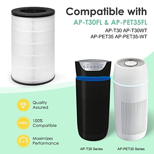 HSIAMEN AP-PET35FL AP-T30 Filter Compatible with HoMedics Air Purifier Filter Replacement for AP-T30 AP-T30WT PetPlus AP-PET35-WT AP-PET35, Part# AP-T30FL AP-PET35FL True HEPA, White 1-Pack