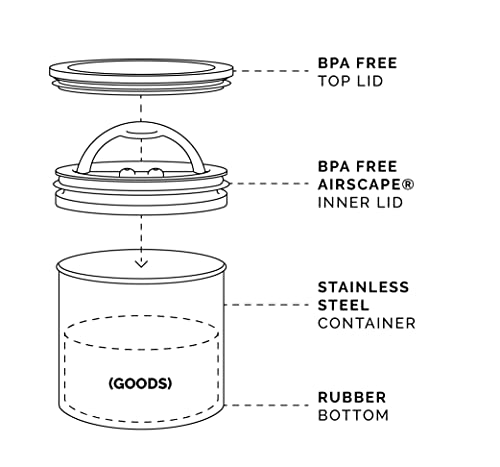 Airscape Stainless Steel Coffee Canister & Scoop Bundle - Food Storage Container - Patented Airtight Lid Pushes Out Excess Air - Preserve Food Freshness (Small, Matte White & Brushed Steel Scoop)