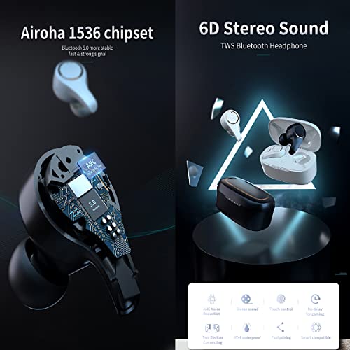 Soonic HI-FI Studio Buds Wireless Noise Cancelling Earbuds Compatible with Apple Android, Built-in Microphone, IPX4 Rating, 7 Hours Playing Time Earphones, Bluetooth 5.0 Headphones (White), G08-88