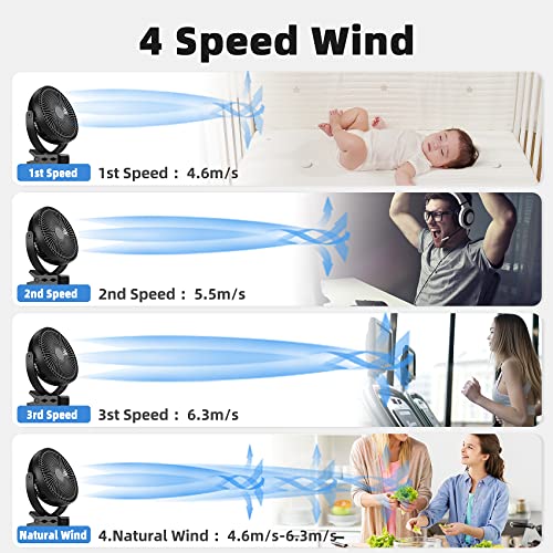 Sukadar Portable Clip on Fan, 10000mAh Rechargeable Battery Operated Fan, 24 Hours Work Time, 4 Speeds 8 Inch Personal Fan for Bedroom Outdoor Travel Camping Golf Cart Treadmill Home Office