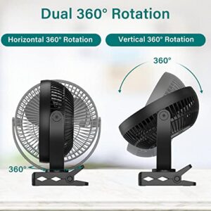 Sukadar Portable Clip on Fan, 10000mAh Rechargeable Battery Operated Fan, 24 Hours Work Time, 4 Speeds 8 Inch Personal Fan for Bedroom Outdoor Travel Camping Golf Cart Treadmill Home Office