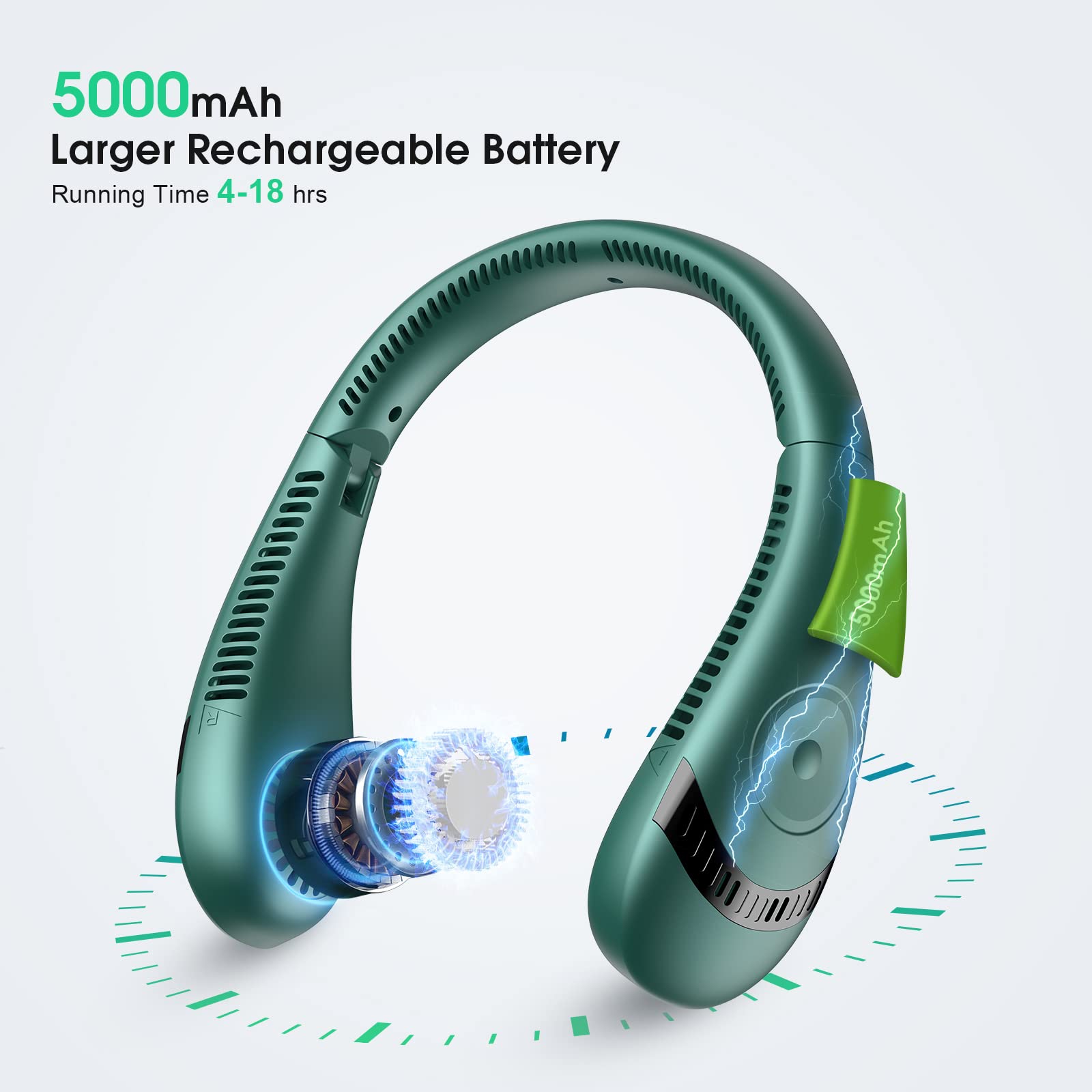 Neck Fan, 5000mAh Foldable Bladeless Neck Fans Portable Rechargeable, 3 Speeds Adjustment 360° Cooling Airflow, Hands Free Wearable Personal Fan, USB Powered, Portable Fan for Travel Outdoor-Green