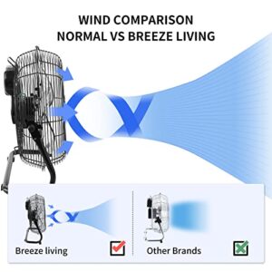 BREEZE LIVING 12 Inch 3-Speed High Velocity Heavy Duty Metal Industrial Floor Fans Oscillating Quiet for Home, Commercial, Residential, and Greenhouse Use, Outdoor/Indoor