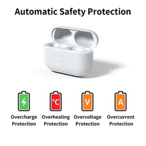 Upgraded Charging Case Replacement for AirPod Pro Charging Case,Compatible AirPod pro with Bluetooth Pairing & Sync Button,No Earbud,(White)