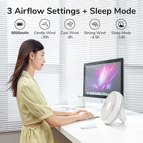 JISULIFE Camping Fan with LED Light, 8000mAh Battery Operated Fan, Telescopic Tripod, 4-IN-1 Multifunction Fan with Remote Control, Timer, 4 Speeds, Portable Floor Fan for Bedroom/Outdoor/Travel-White