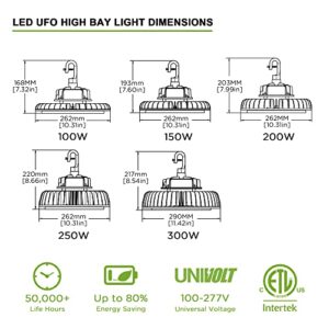 UFO LED High Bay Light 150W LED Warehouse Lights IP65 for Wet Location LED Commercial Area Lighting Fixture for Gym Factory Warehouse ETL Certified 5' Cable 5000K 1-10V Dimmable 21000LM White 2Pack