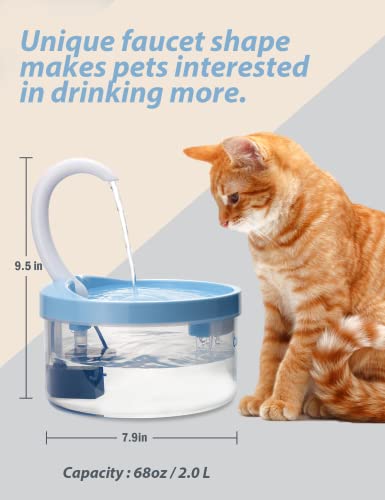 Rosfim Cat Water Fountain, 68 oz/2,0L LED Pets Dispenser Dog Water Fountain, Ultra Quiet Automatic Dog Drinking Fountain for Cat and Dog