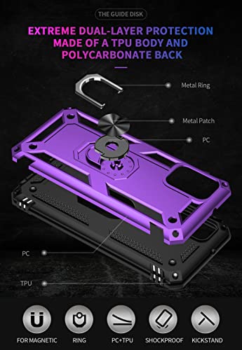 Androgate for Galaxy A03S Case, Samsung A03S Case with HD Screen Protector, Military-Grade Ring Holder Stand Car Mount 15ft Drop Tested Cover Phone Case for Samsung Galaxy A03s, Purple