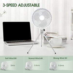 Maelifu Camping Fan with LED Light 3 Speeds, 6.5inch Flexible Tripod Rechargeable Outdoor Fan Portable, Tent Fans for Camping Outdoor Bedroom Table Picnic Barbecue Travel (White)