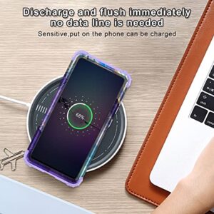 Rancase for Galaxy S20 FE 5G Case,Three Layer Heavy Duty Shockproof Protection Hard Plastic Bumper +Soft Silicone Rubber Protective Case for Samsung Galaxy S20 FE 5G,Purple