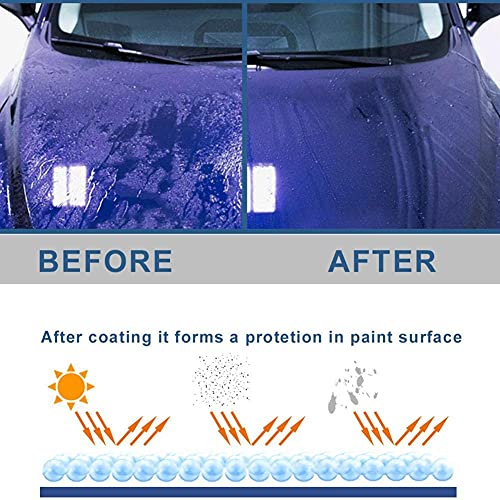 Car Glass Anti-Fog Rainproof Agent, Anti Fog Spray for Car Windshield Antifogging Rainproof Nano Rain Remover for Windows, Windshields, Mirrors, Shower Doors, Glass (2 Bottle Anti-Fog)