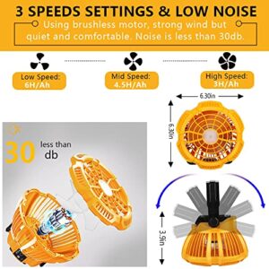 YEX-BUR Portable Camping Fan for dewalt, Rechargeable Personal Desk Tent Fan with Foldable Hook,Remote Control 4H Timer Powered by Dewalt 20V Li-ion Battery Cordless Fan for Camping, Office, Travel