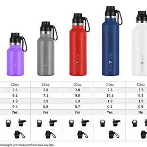 IRON °FLASK Sports Water Bottle - 24 Oz, 3 Lids (Spout Lid), Leak Proof, Vacuum Insulated Stainless Steel, Hot Cold, Double Walled, Thermo Mug, Standard Metal Canteen - Rose Gold