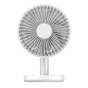 soarchick 5.5-inch small fan for desk portable usb personal fan rechargeable battery mini table fan 3 speeds powerful wind 45° manual adjustable desktop quiet fan for office home bedroom