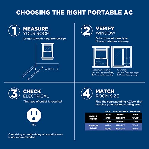 GE 5,100 BTU Portable Air Conditioner for Small Rooms up to 150 sq ft., 3-in-1 with Dehumidify, Fan and Auto Evaporation, Included Window Installation Kit,White