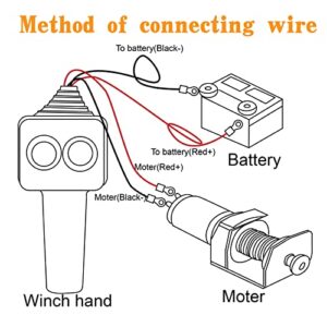 Torkettle Winch Hand Control Assembly Controller with Solenoid Relay Built-in for 1500lbs to 4500lbs 12V Electric Winch