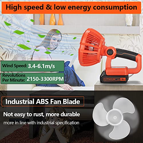 WaxPar Outdoor Fan For black decker Fan Cordless Jobsite Fan, USB Floor Fan Industrial fan with Light Compatible with black decker 14.4-20V Li-Ion Battery, Remote, 3 Modes, Timer