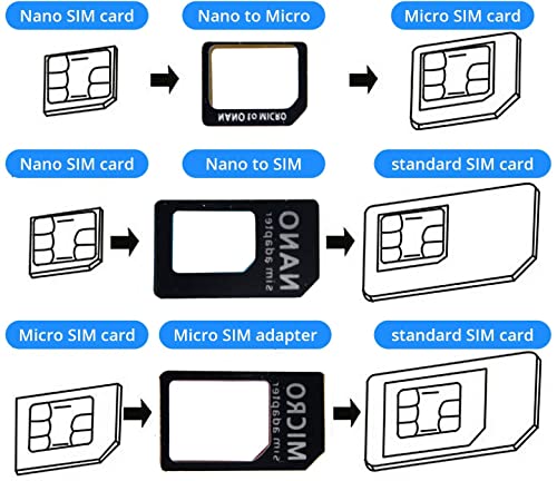 VIVP 2 Pcs SIM Card Adapter Kit - 4 in 1 Nano Micro Standard Converter Kit with Steel Tray Eject Pin 1