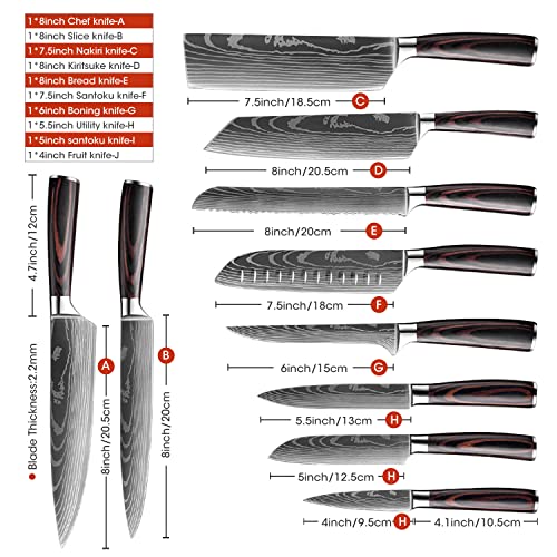 OWUYUXI 10 Pcs Kitchen Knife Set, Professional Japanese Aus-10v Super Stainless Steel Chef Knife Set, Kitchen Knives With Ergonomic Handle, Durable Sharp Chef Knives With Gift Box.