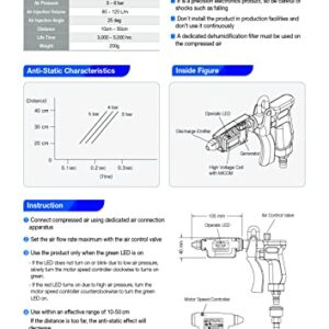 UNICELTEC ECOGUN, Power Cordless Anti Static Gun, Self generating Ionizing Air Gun, Static Eliminator