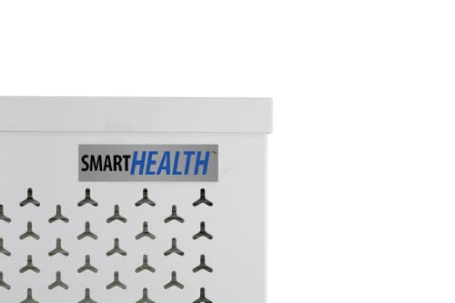 Smart Health Blast (HEPA + Carbon) Air Purifier (Blast with HEPA and Carbon (VOC) Filters)