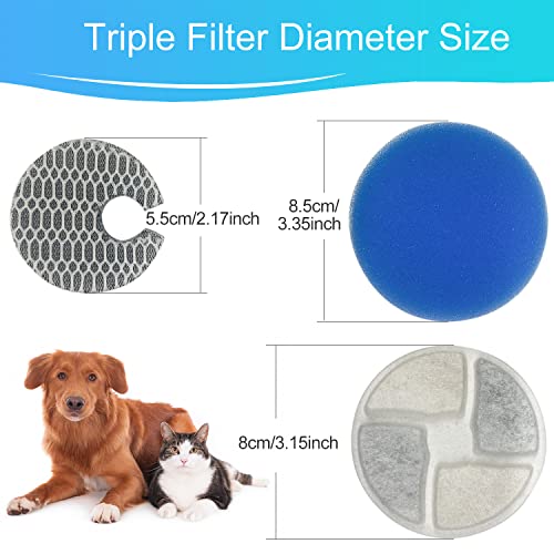 Heroange 4 Pack Replacement Filter for 68oz/2L Cat Water Fountain WF150, Triple Filtering, Dog Water Fountain Filter