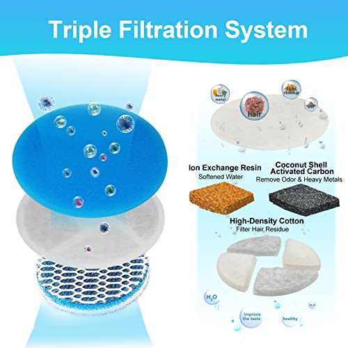 Heroange 4 Pack Replacement Filter for 68oz/2L Cat Water Fountain WF150, Triple Filtering, Dog Water Fountain Filter