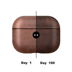 AirPods Pro Leather Case, Genuine Crazy Horse Cowhide Leather Case for AirPods Pro, Indiana Jones Style, Dark Brown and Brown for Men and Women