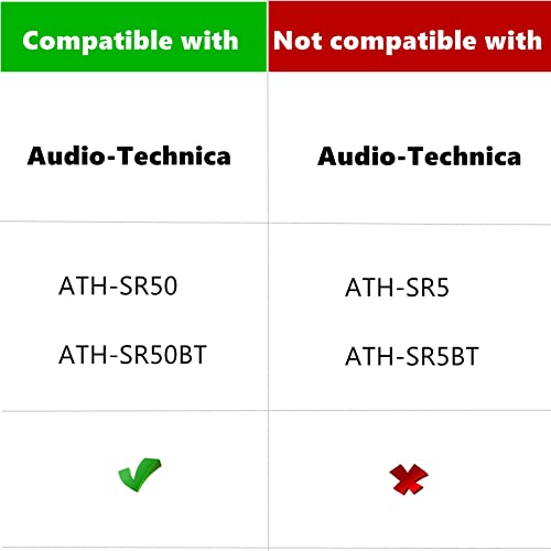 TaiZiChangQin SR50BT Ear Pads Ear Cushions Earpads Replacement Compatible with Audio-Technica ATH-SR50BT SR50 Wireless Over-Ear Headphone Protein Leather Black