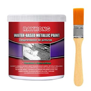 2PCS Rust Paint, Rust Preventive Coating, Water-Based Metal Rust Remover, Car Rust Remover Paste, Multi Purpose Anti-Rust Rust Remover Repair Protect, Rust Proofing Protection for Truck Mower Car