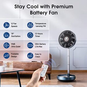 Airdog 12'' Foldable Fan, Quiet Oscillating Standing Fan with Temp Sensor and Remote, USB Rechargeable 8000mAh Battery, Timer, Adjustable Height, Portable Pedestal Fan for Bedroom Camping