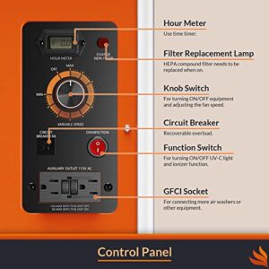 Purisystems Negative Air Scrubber with Advanced 5 Stage Filtration - Air Cleaner, Low Noise, Stackable Design for Hospital, Cleanroom, Renovation, Water and Fire Repair | Up to 600 CFM