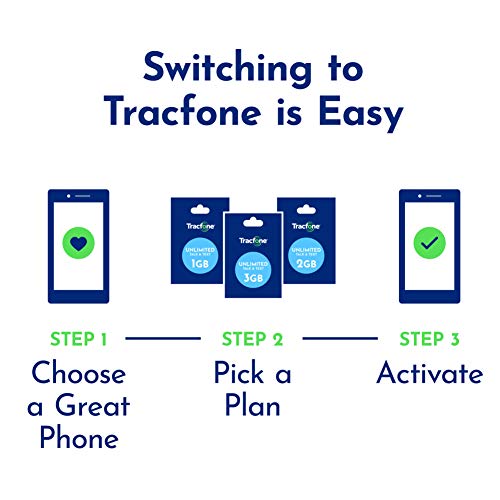 TracFone BLU View 2 (2022) 4G LTE, 32GB, Sim Card Included, Black - Prepaid Smartphone (Locked)