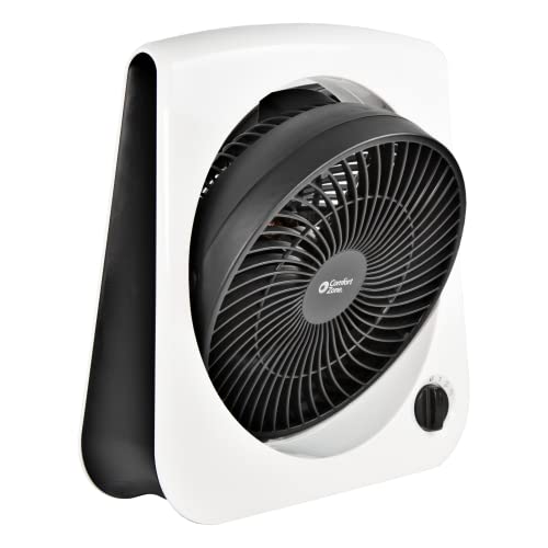 Comfort Zone CZ111WT 10" 3-Speed Turbo Table/Desk Fan with 180-Degree Adjustable Head, Adjustable Tilt, Perfect for Any Room, White