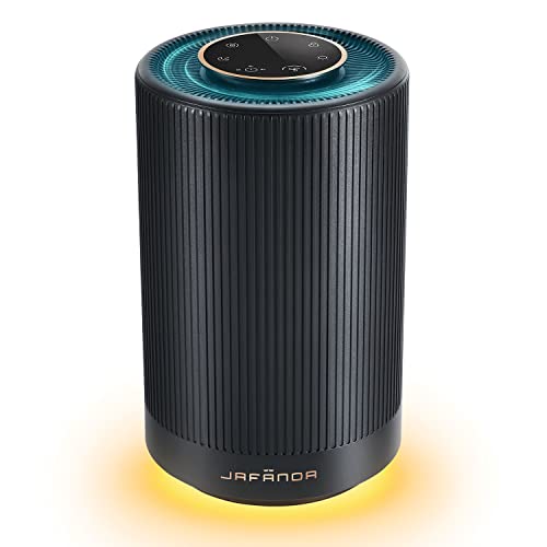 Jafanda Air Purifiers for Dorm Room Home bedroom,H13 True HEPA Coverage 450 sqft,23 dB Air cleaner,Effectively Remove Pollen Dust and Odor to Prevent Seasonal Air Diseases,Night Light