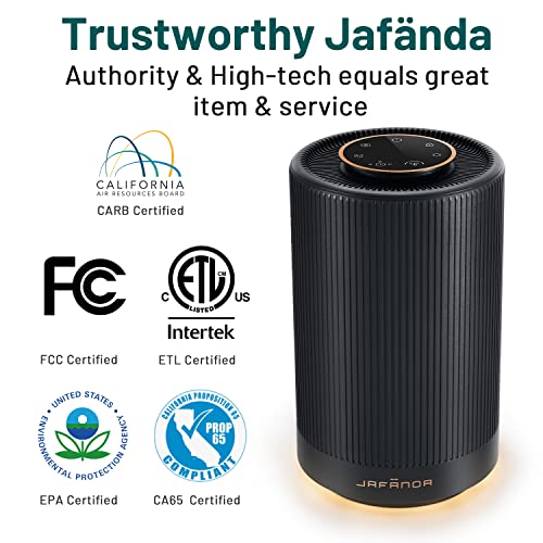 Jafanda Air Purifiers for Dorm Room Home bedroom,H13 True HEPA Coverage 450 sqft,23 dB Air cleaner,Effectively Remove Pollen Dust and Odor to Prevent Seasonal Air Diseases,Night Light