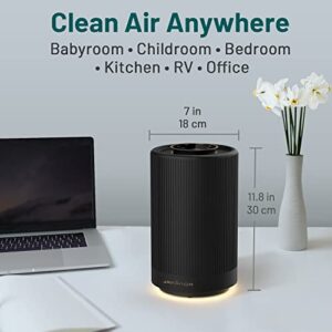 Jafanda Air Purifiers for Dorm Room Home bedroom,H13 True HEPA Coverage 450 sqft,23 dB Air cleaner,Effectively Remove Pollen Dust and Odor to Prevent Seasonal Air Diseases,Night Light