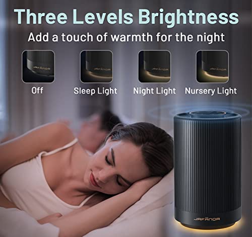 Jafanda Air Purifiers for Dorm Room Home bedroom,H13 True HEPA Coverage 450 sqft,23 dB Air cleaner,Effectively Remove Pollen Dust and Odor to Prevent Seasonal Air Diseases,Night Light